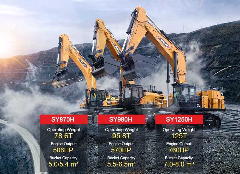 SANY Luncurkan Product Baru: Ultra-large Excavator - Informasi Alat Berat
